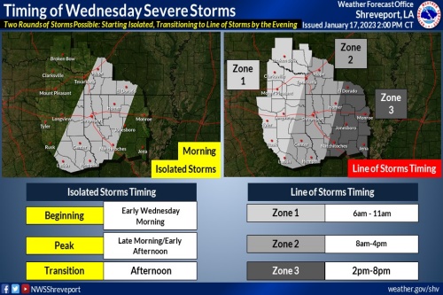 Two Waves of Severe Weather Predicted | DeSoto Parish Journal